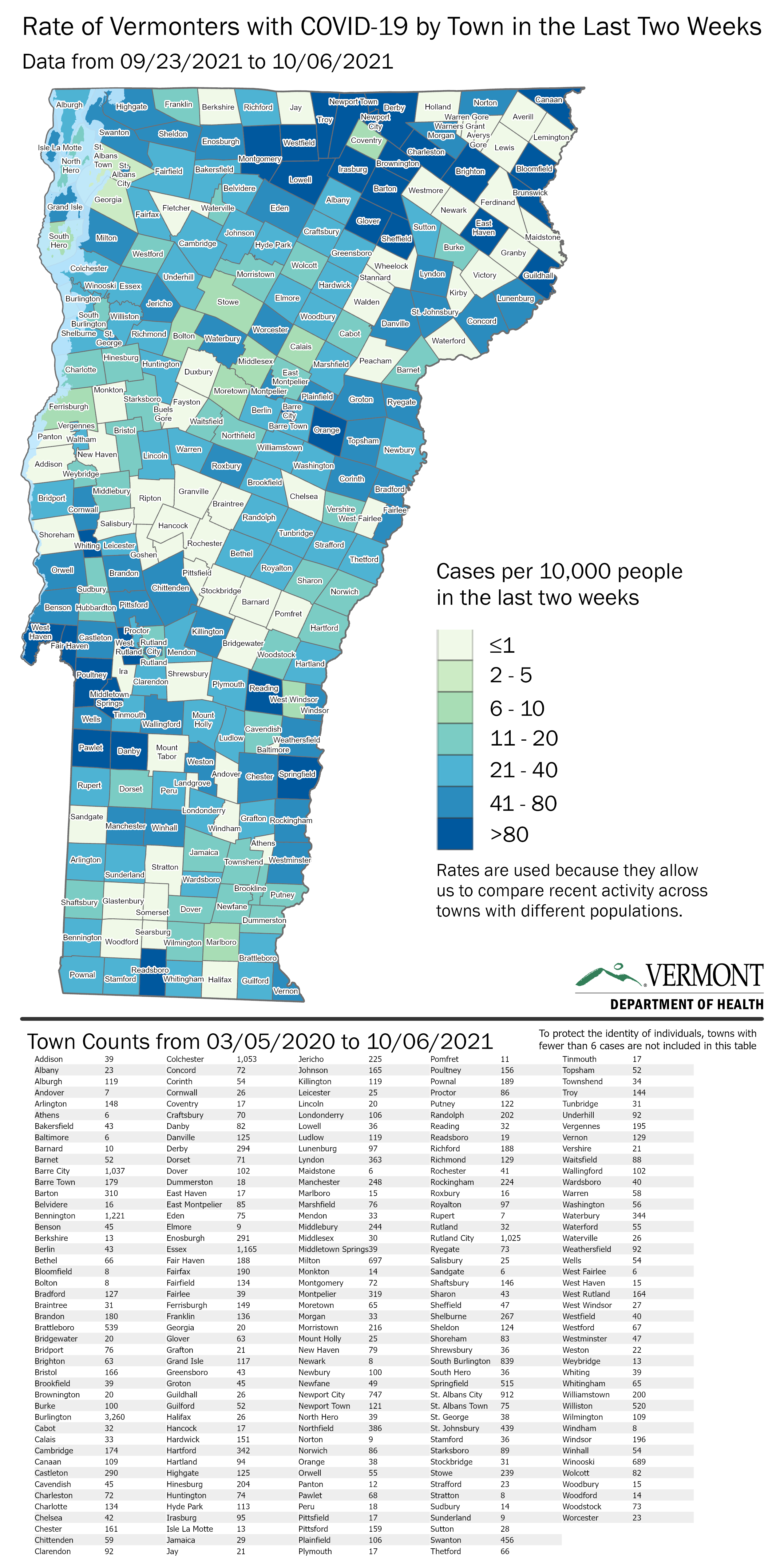 Essex County reporting highest Covid rates in Vermont - VTDigger